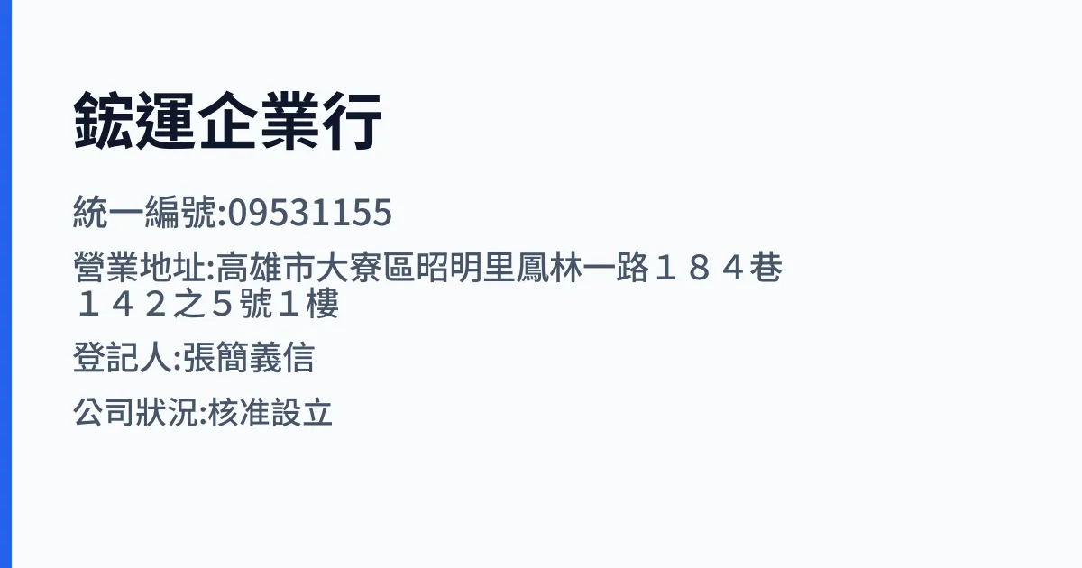 鋐運企業行 - 統編 09531155(高雄市) 公司登記資料與營業項目詳細圖表