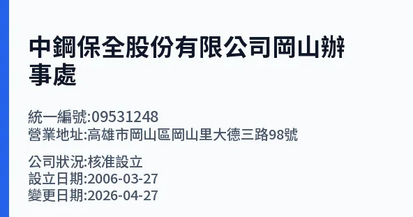 中鋼保全股份有限公司岡山辦事處的照片-統編 09531248(高雄市) 公司登記資料與營業項目詳細圖表