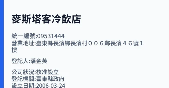 麥斯塔客冷飲店的照片-統編 09531444(臺東縣) 公司登記資料與營業項目詳細圖表