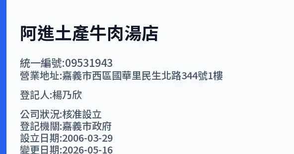 阿進土產牛肉湯店的照片-統編 09531943(嘉義市) 公司登記資料與營業項目詳細圖表