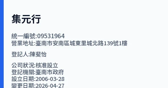 集元行的照片-統編 09531964(臺南市) 公司登記資料與營業項目詳細圖表