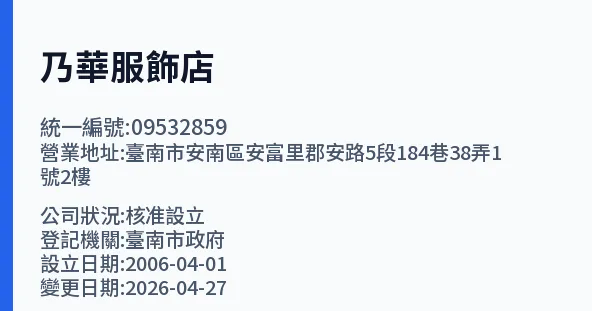 乃華服飾店的照片-統編 09532859(臺南市) 公司登記資料與營業項目詳細圖表