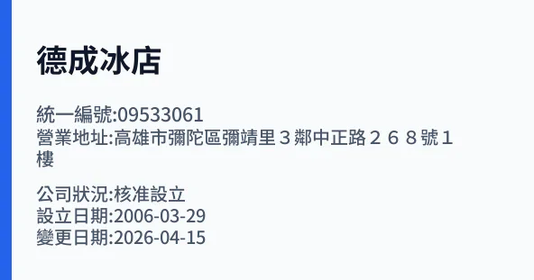 德成冰店的照片-統編 09533061(高雄市) 公司登記資料與營業項目詳細圖表