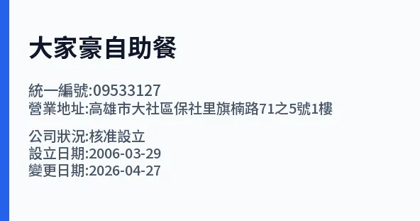 大家豪自助餐的照片-統編 09533127(高雄市) 公司登記資料與營業項目詳細圖表