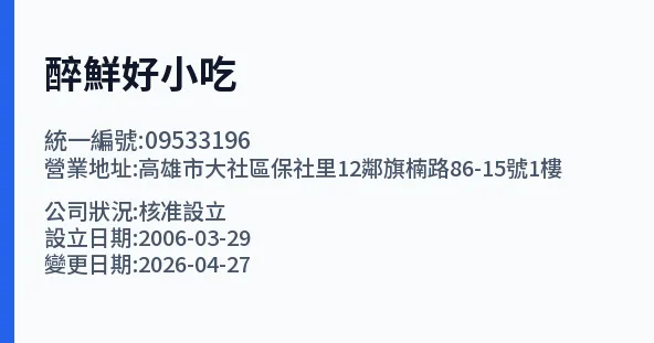 醉鮮好小吃的照片-統編 09533196(高雄市) 公司登記資料與營業項目詳細圖表