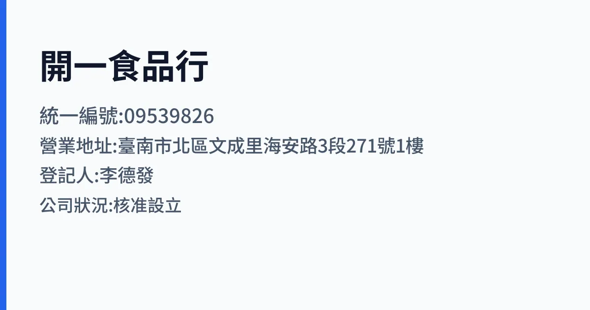 開一食品行 - 統編 09539826(臺南市) 公司登記資料與營業項目詳細圖表