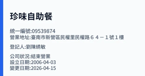 珍味自助餐的照片-統編 09539874(臺南市) 公司登記資料與營業項目詳細圖表