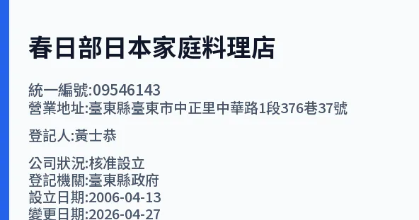 春日部日本家庭料理店的照片-統編 09546143(臺東縣) 公司登記資料與營業項目詳細圖表
