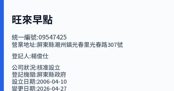 旺來早點的照片-統編 09547425(屏東縣) 公司登記資料與營業項目詳細圖表