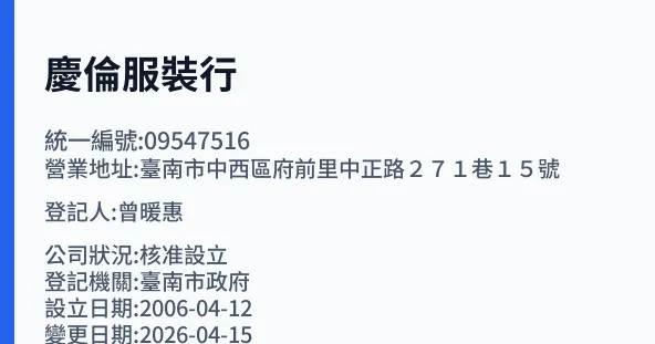 慶倫服裝行的照片-統編 09547516(臺南市) 公司登記資料與營業項目詳細圖表
