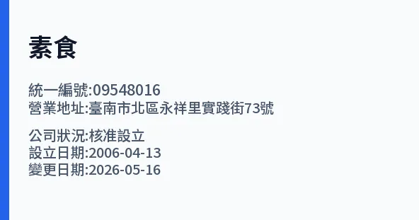 素食的照片-統編 09548016(臺南市) 公司登記資料與營業項目詳細圖表