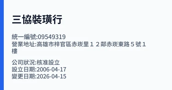 三協裝璜行的照片-統編 09549319(高雄市) 公司登記資料與營業項目詳細圖表