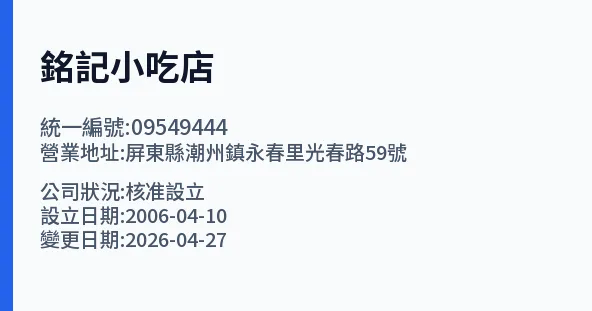 銘記小吃店的照片-統編 09549444(屏東縣) 公司登記資料與營業項目詳細圖表