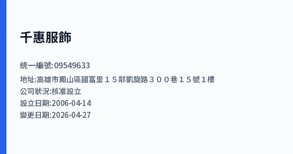 千惠服飾的照片-統編 09549633(高雄市) 公司登記資料與營業項目詳細圖表
