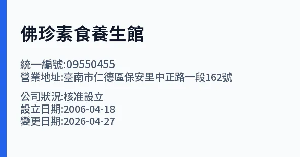 佛珍素食養生館的照片-統編 09550455(臺南市) 公司登記資料與營業項目詳細圖表