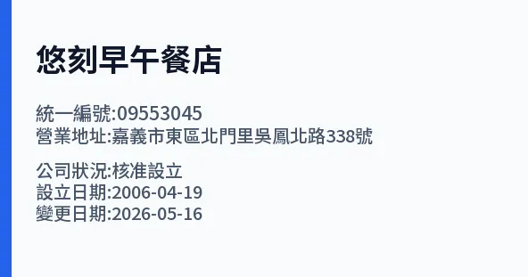 悠刻早午餐店的照片-統編 09553045(嘉義市) 公司登記資料與營業項目詳細圖表
