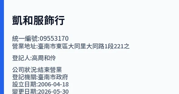 凱和服飾行的照片-統編 09553170(臺南市) 公司登記資料與營業項目詳細圖表