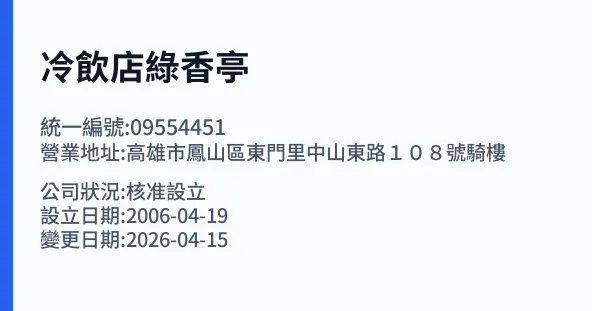 冷飲店綠香亭的照片-統編 09554451(高雄市) 公司登記資料與營業項目詳細圖表