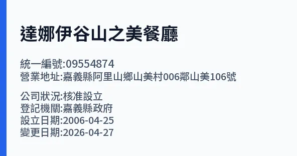 達娜伊谷山之美餐廳的照片-統編 09554874(嘉義縣) 公司登記資料與營業項目詳細圖表