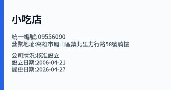 小吃店的照片-統編 09556090(高雄市) 公司登記資料與營業項目詳細圖表