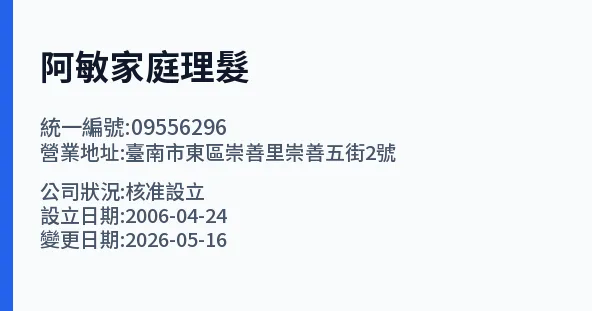 阿敏家庭理髮的照片-統編 09556296(臺南市) 公司登記資料與營業項目詳細圖表