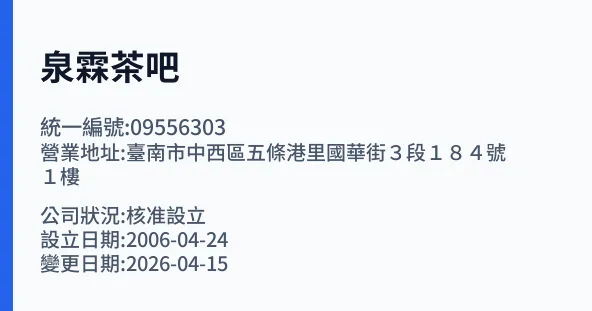 泉霖茶吧的照片-統編 09556303(臺南市) 公司登記資料與營業項目詳細圖表