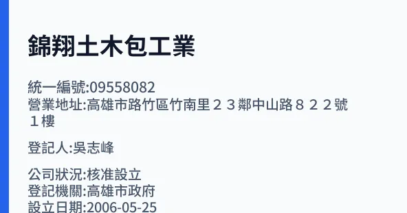 錦翔土木包工業 - 統編 09558082(高雄市) 公司登記資料與營業項目詳細圖表