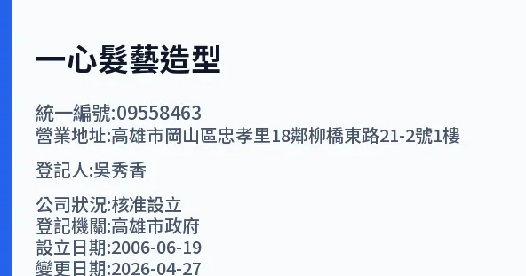 一心髮藝造型的照片-統編 09558463(高雄市) 公司登記資料與營業項目詳細圖表