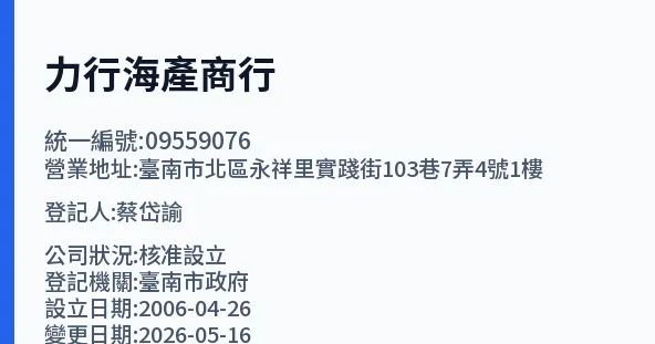 力行海產商行的照片-統編 09559076(臺南市) 公司登記資料與營業項目詳細圖表