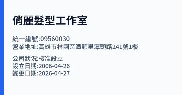俏麗髮型工作室的照片-統編 09560030(高雄市) 公司登記資料與營業項目詳細圖表