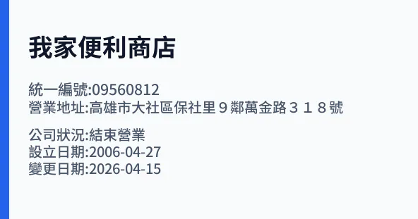 我家便利商店的照片-統編 09560812(高雄市) 公司登記資料與營業項目詳細圖表