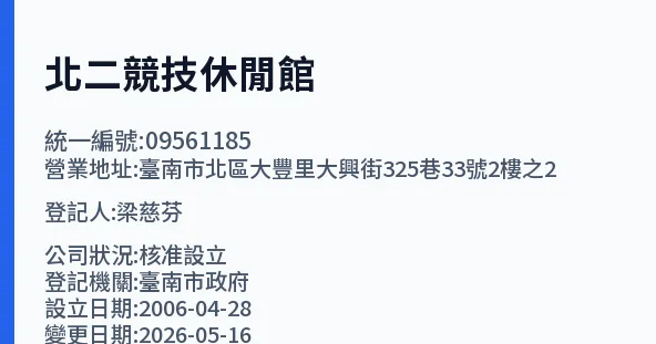 北二競技休閒館的照片-統編 09561185(臺南市) 公司登記資料與營業項目詳細圖表