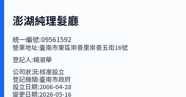 澎湖純理髮廳的照片-統編 09561592(臺南市) 公司登記資料與營業項目詳細圖表