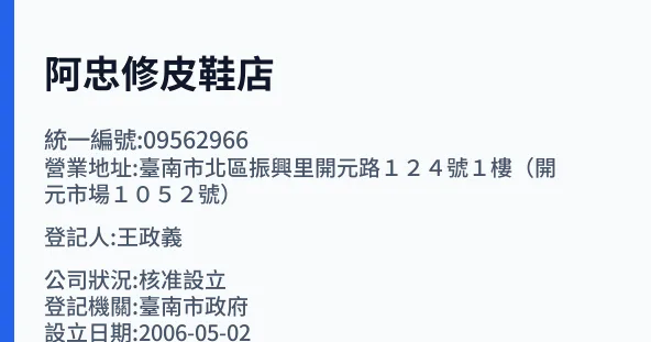 阿忠修皮鞋店的照片-統編 09562966(臺南市) 公司登記資料與營業項目詳細圖表