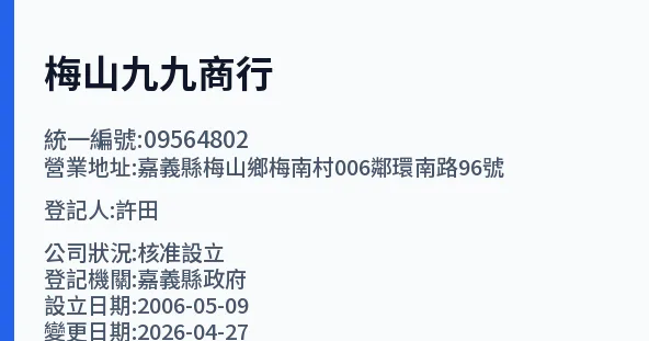 梅山九九商行的照片-統編 09564802(嘉義縣) 公司登記資料與營業項目詳細圖表
