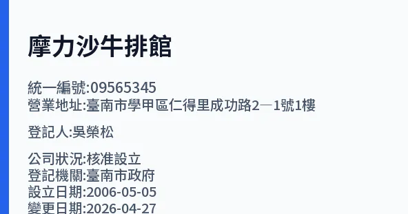摩力沙牛排館的照片-統編 09565345(臺南市) 公司登記資料與營業項目詳細圖表