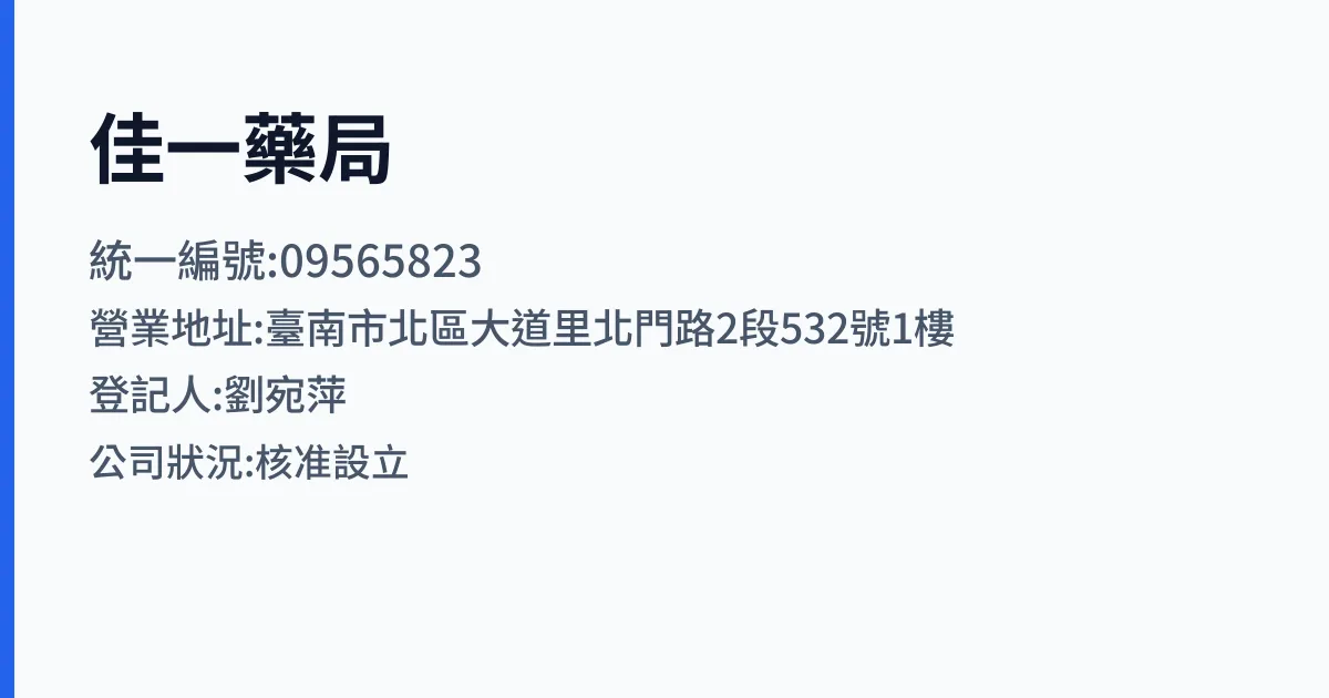 佳一藥局 - 統編 09565823(臺南市) 公司登記資料與營業項目詳細圖表