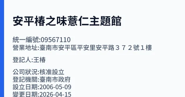 安平椿之味薏仁主題館的照片-統編 09567110(臺南市) 公司登記資料與營業項目詳細圖表