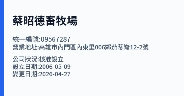 蔡昭德畜牧場的照片-統編 09567287(高雄市) 公司登記資料與營業項目詳細圖表