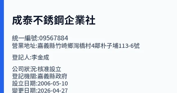 成泰不銹鋼企業社的照片-統編 09567884(嘉義縣) 公司登記資料與營業項目詳細圖表