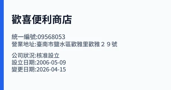 歡喜便利商店的照片-統編 09568053(臺南市) 公司登記資料與營業項目詳細圖表