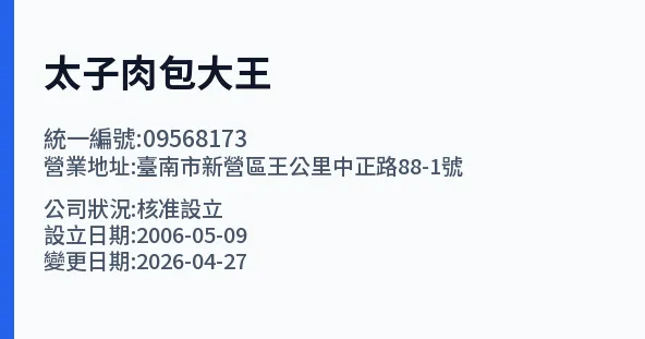 太子肉包大王的照片-統編 09568173(臺南市) 公司登記資料與營業項目詳細圖表