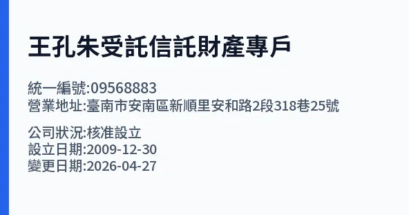 王孔朱受託信託財產專戶的照片-統編 09568883(臺南市) 公司登記資料與營業項目詳細圖表