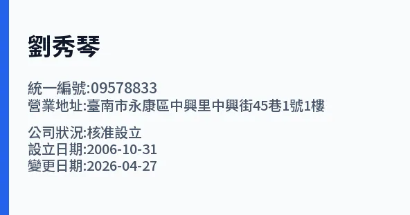 劉秀琴的照片-統編 09578833(臺南市) 公司登記資料與營業項目詳細圖表
