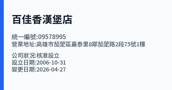 百佳香漢堡店的照片-統編 09578995(高雄市) 公司登記資料與營業項目詳細圖表