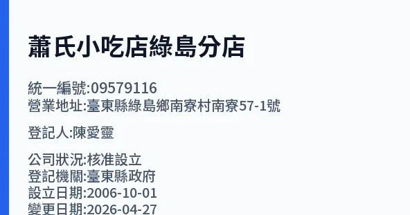 蕭氏小吃店綠島分店的照片-統編 09579116(臺東縣) 公司登記資料與營業項目詳細圖表
