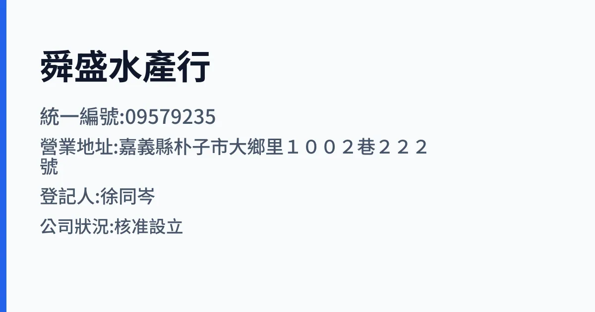 舜盛水產行 - 統編 09579235（嘉義縣） 公司登記資料與營業項目詳細圖表