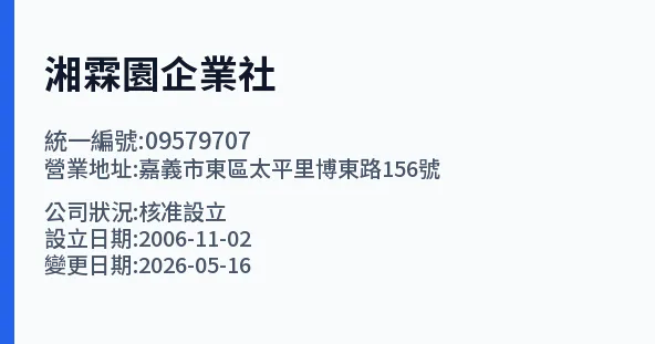 湘霖園企業社的照片-統編 09579707(嘉義市) 公司登記資料與營業項目詳細圖表