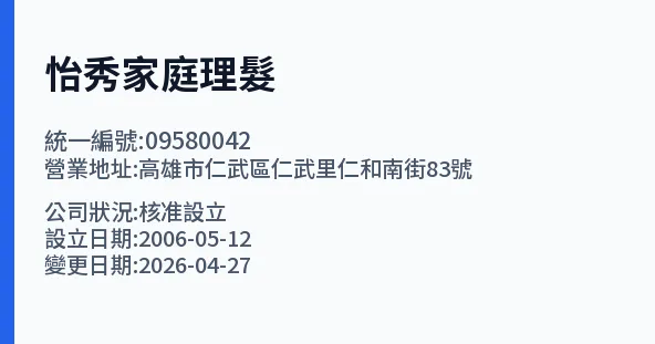 怡秀家庭理髮的照片-統編 09580042(高雄市) 公司登記資料與營業項目詳細圖表