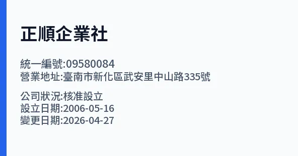 正順企業社的照片-統編 09580084(臺南市) 公司登記資料與營業項目詳細圖表